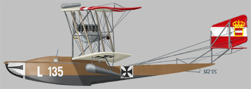 Choroszy Modelbud B77 Lohner L 135