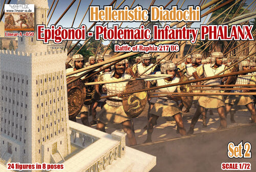 Linear-A 050 Hellenistic Diadochi Set 2 - Ptolemaic Infantry Phalanx (32 figures in 8 poses)