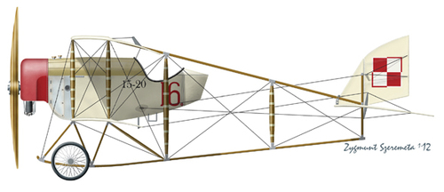 Choroszy Modelbud A215 CAUDRON G-III single seat