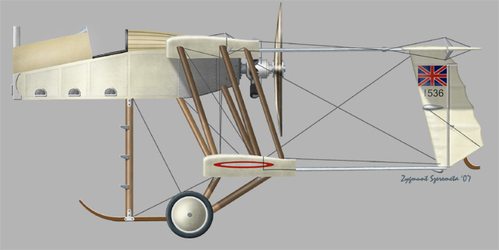 Choroszy Modelbud A180 AD Scout