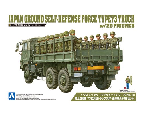 Aoshima 01209 JGSDF TYPE73 Truck (w/20 Infantry Figures)