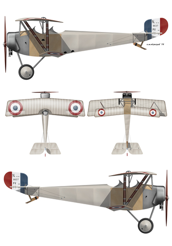 Choroszy Modelbud A220 Nieuport 80E2