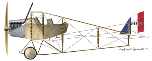 Choroszy Modelbud A214 CAUDRON G-III Renault engine