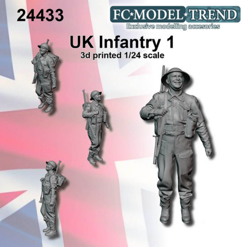 FC ModelTrend 24433 UK Soldier WWII