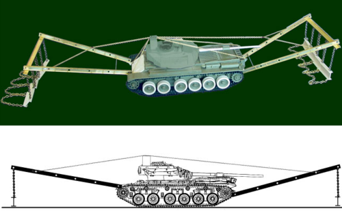 Callsign Models 35020 Centurion Mine Exploder