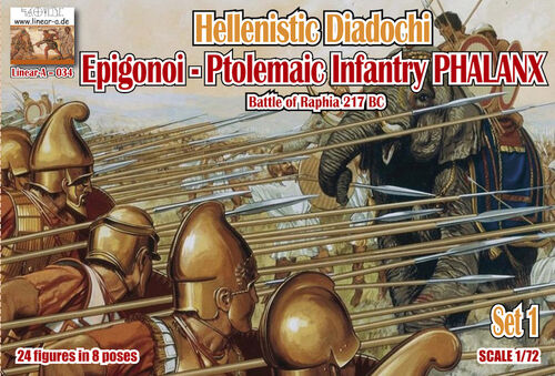 Linear-A 034 Hellenistic Diadochi Set 1 - Ptolemaic Infantry Phalanx (24 figures in 8 poses)