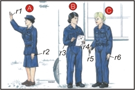 CMK F72052 WAAF Personel WW II