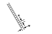 Plastruct 90674 Ladder- Drabina 9,5mm x 15,5mm x 375mm