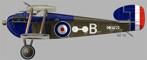 Choroszy Modelbud A127 Sopwith Dolphin