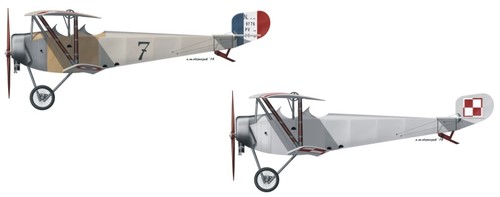 Choroszy Modelbud A219 Nieuport 81D2