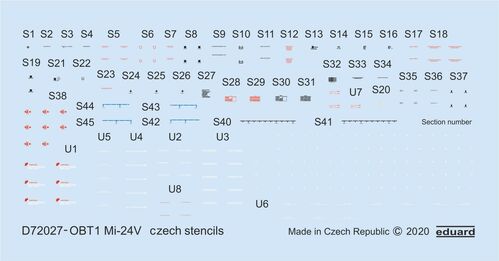 Eduard D72027 Mi-24V stencils Czech ZVEZDA