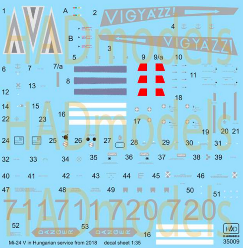 HAD Models 35009 Mi-24 V in Hungarian Service with new NATO painting from 2018 -