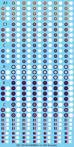 L'Arsenal 2.0 DEC20004 Royal Air Force roundels WWII