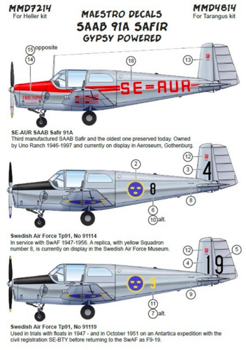 Maestro Models D4814 SAAB Safir 91 Gypsy engine