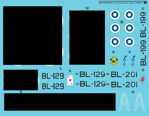 SBS Model D48019 Bristol Blenheim Mk.IV Finnish Air Force WW II
