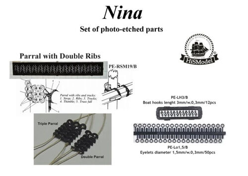 HiSModel SET-069Ni02 Nina - Set of Photo-Etched Parts (for Heller Kits)