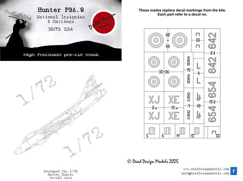 NEW! DEAD Design Models NM72254 Hawker Hunter FGA.9 - National Insignias and Markings (for Revell Kits)