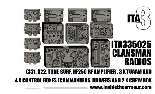NEW! Inside the Armour ITA335025 Clansman British Cold War / Modern Radio (3D-Printed)