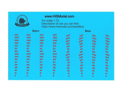 HiSModel DS06 Draft Scales - Red