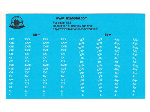 HiSModel DS07 Draft Scales - White