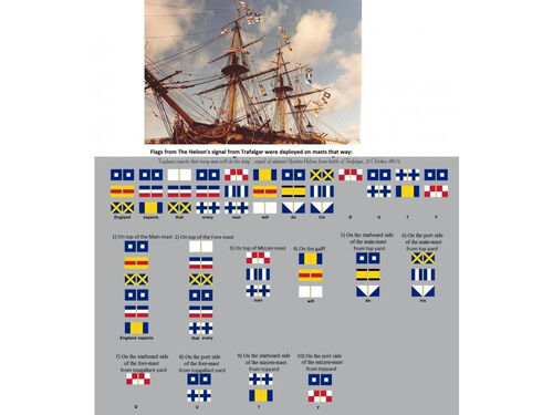 NEW! HiSModel F635 HMS Victory - Nelson´s Signal Flags Set