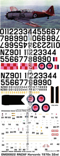 Old models Decals 0822-OMD-0831 North American Harvard - RNZAF 1970s Scheme
