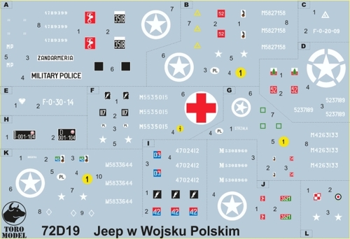 Toro Model 72D19 Willys Jeep w polskiej służbie