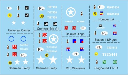Black Lion Decals 72047 Polish 1st Armoured Division 1944-1945