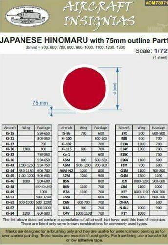 Armycast ACM73071 Japanese Hinomaru With 75mm Outline - Part I