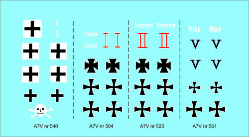 Black Lion Decals 72050 German A7V - World War I
