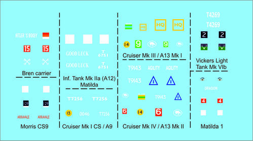 Black Lion Decals 72055 British Expeditionary Force (BEF) in France 1940