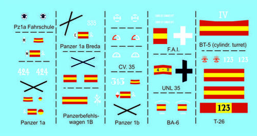 Black Lion Decals 72051 Spanish Civil War - Nationalist Army