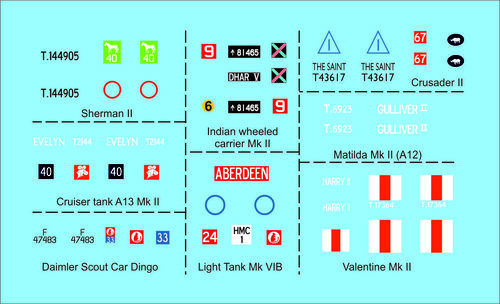 Black Lion Decals 72058 British Armour in North Africa