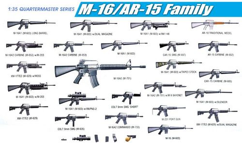 Dragon 3801 M-16/AR-15 Family