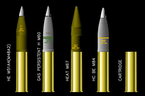 AFV Club AG35030 U.S.105mm Howitzer Ammo Set