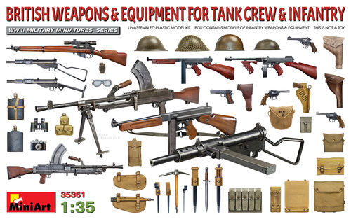 MiniArt 35361 British Weapons & Equipment for Tank Crew & Infantry