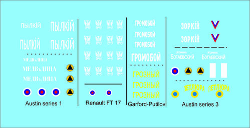 Black Lion Decals 72007 Russian Civil War, Tsarist and White Armies - World War I