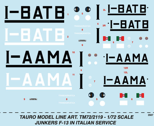 TAURO MODEL 72-2119 Junkers F-13 in Italian Service