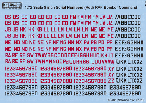 Kits World 172028 RAF Serial Letters and Numbers 8' Red and Black