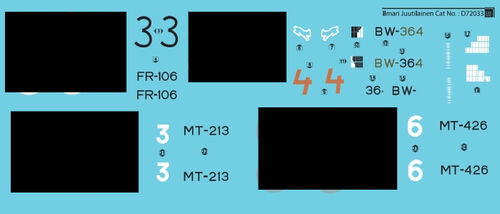 SBS Model D72033 Finland's Top Scorer Ilmari Juutilainen