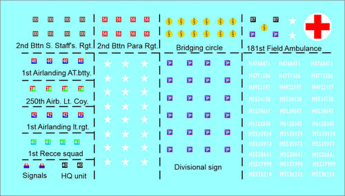 Black Lion Decals 72558 British Airborne Jeeps (1944)