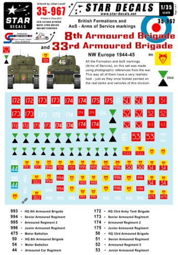 Star-Decals 35-967 British 8th and 33rd Armoured Brigade Formation & AoS markings.