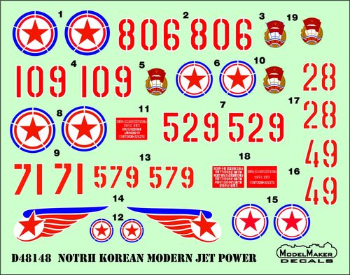 Model Maker Decals D48148 North Korean Modern Jet Power