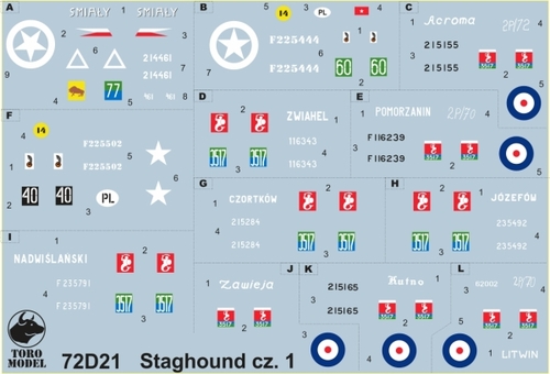 Toro Model 72D21 Staghound w PSZ część 1