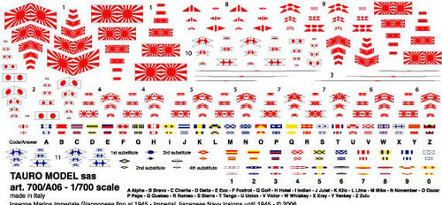 TAURO MODEL 700-A06 Naval Flags - Imperial Japanese Navy
