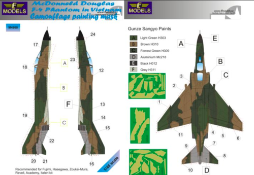 LF Models M4860 McDonnell Douglas F-4 USAF in Vietnam