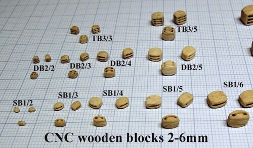 HiSModel WB-DB2-5 CNC double block 2/5mm