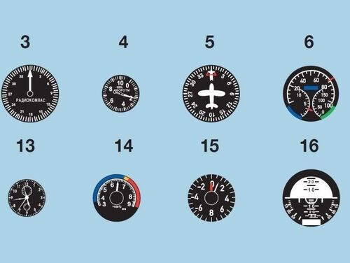 Airscale AS48SJET Soviet Jet Instruments