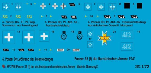 Peddinghaus-Decals 2746 Panzer 35 (t) Of The German and Romanian Army
