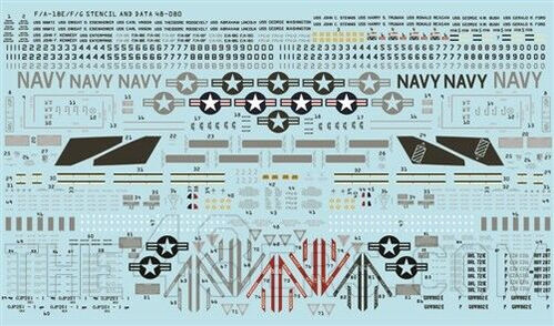 Furball Aero-Design 48080 Boeing F/A-18 E/F/G Super Hornet and Growler Stencils and Data